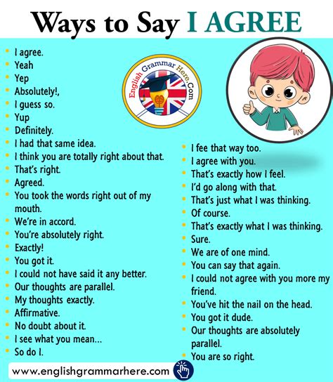 Ways To Say I Agree In English English Grammar Here