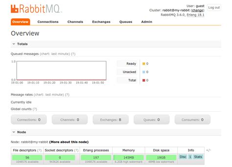 用 Python、 Rabbitmq 和 Nameko 实现微服务 Linuxstory