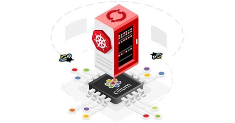 Mastering Openshift Command Line Interface Cli
