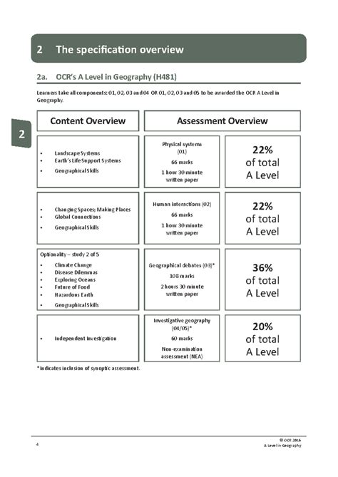 Geography A Level Specification 2 4 © Ocr 2016 A Level In Geography 2a Ocrs A Level In