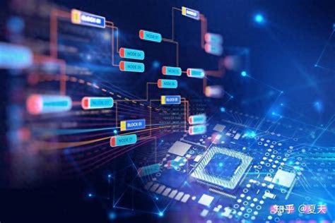 Netty Nacos Disruptor自研企业级API网关 知乎