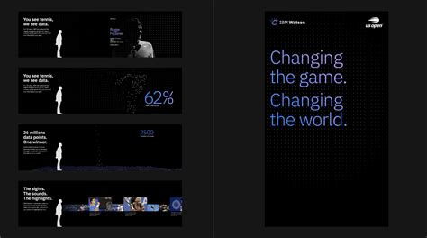 Ibm Branding Conference Design Presentation Design Branding Ibm Branding Conference Design Presentation Design Branding