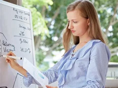 Swift Naming Conventions For Variables And Functions Moldstud