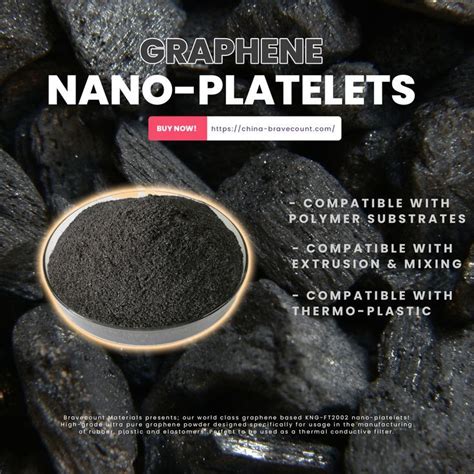 Graphene Nano Platelets