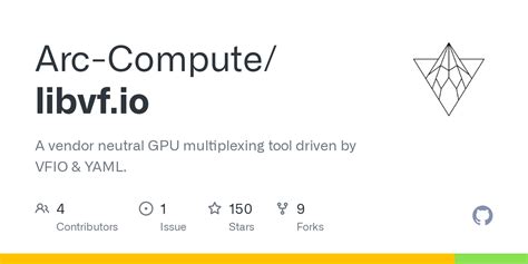 Cant Unbind Gpu Virtualization Level1techs Forums