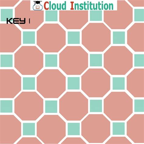 cloud institution on linkedin cloud aws keycomponents cloudinstitution cloudbasedsoftware…