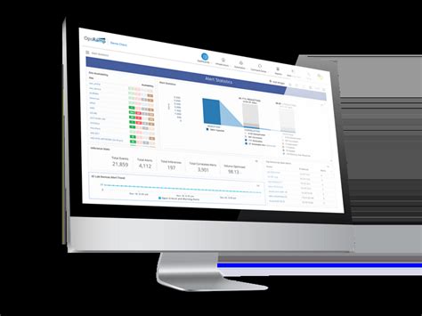 Hpe Opsramp Software Enterprise 3‑year Saas Hpe Store Us