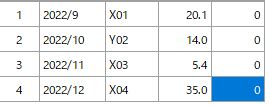 BUG REPORT Rename Twice Then Concat Makes Error Issue Vaexio Vaex GitHub