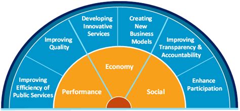 what is open data data europa eu