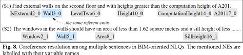 Figure 1 From An Ontology Aided Natural Language Based Approach For
