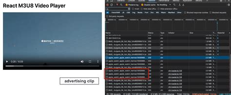 How To Dynamically Rewrite M U Files With Tencent EdgeOne Edge Functions