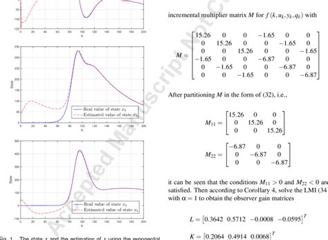 Estimation Error Of The Exponential Full Order Observer 15 Download