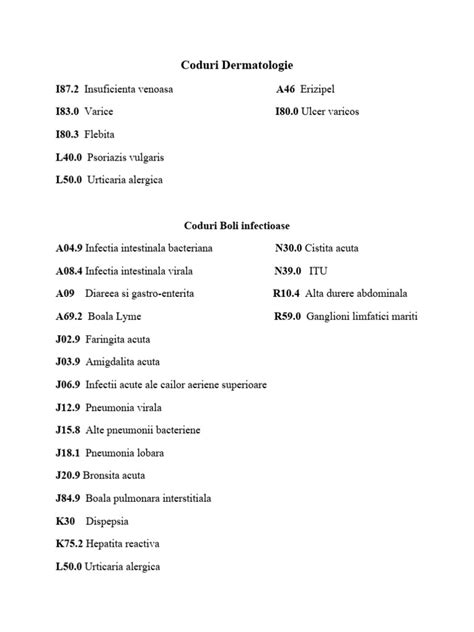 Coduri Diagnostic Pdf