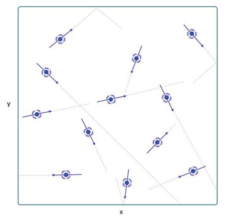 Users Mobility Scenario According To The Random Walk Model Download Scientific Diagram