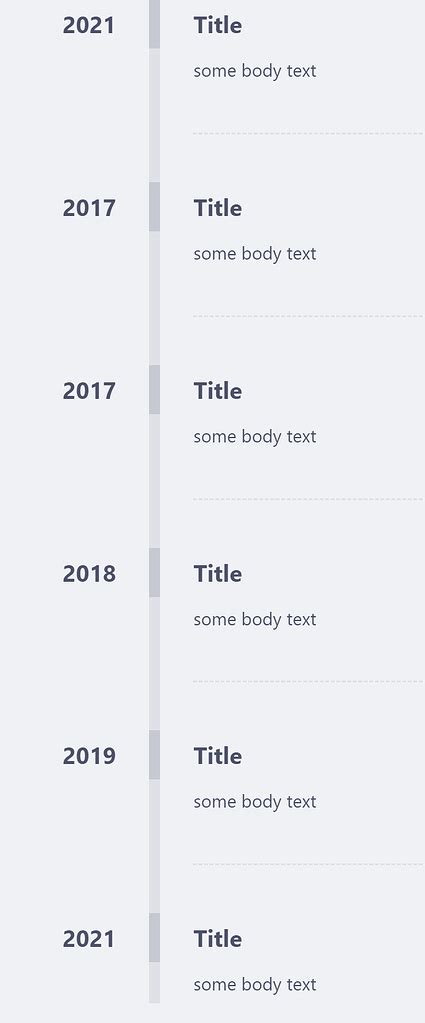 Can T Sort Dataviewjs Query By Date Help Obsidian Forum
