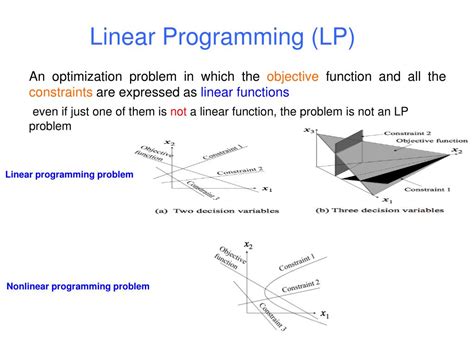 Ppt Lecture Optimization Methods Heuristic Strategies Powerpoint Presentation Id