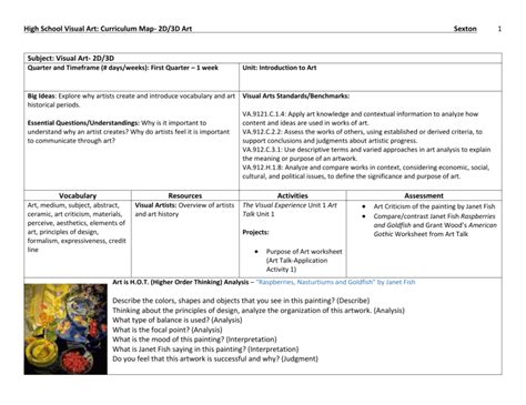 High School Visual Art Curriculum Map 2d3d