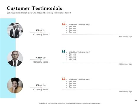 How To Build The Ultimate Client Experience Powerpoint Presentation Slides Presentation