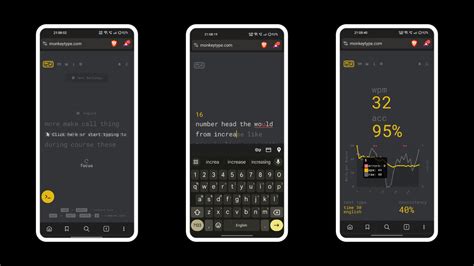 Coding On Mobile Coding On Mobile Might Sounds By Raj Mhatre Apr