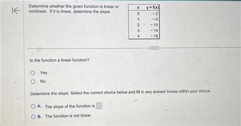Solved Determine Whether The Given Function Is Linear Or