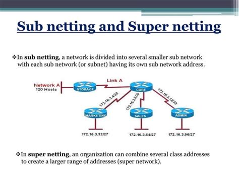 Ccna Cisco Certified Network Associate Ppt