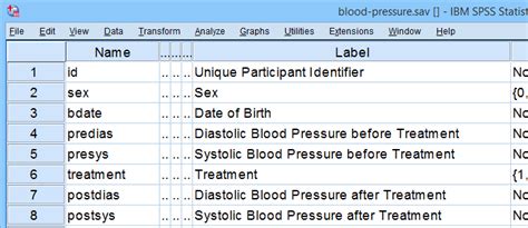 Spss Datetime Variables Basics Spss Datetime Variables Basics