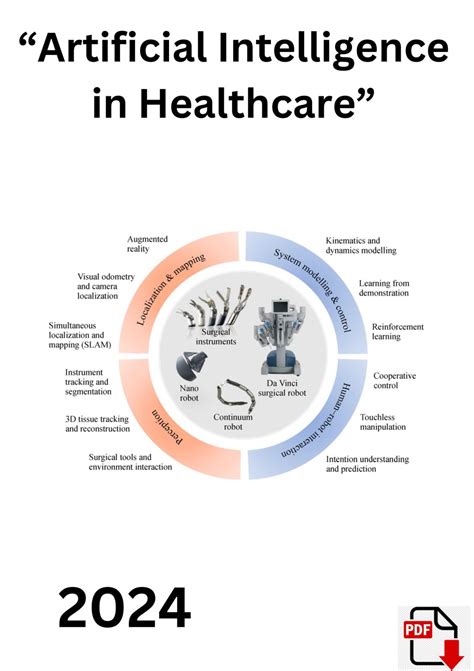 Amira Hadid On Linkedin 👏👏