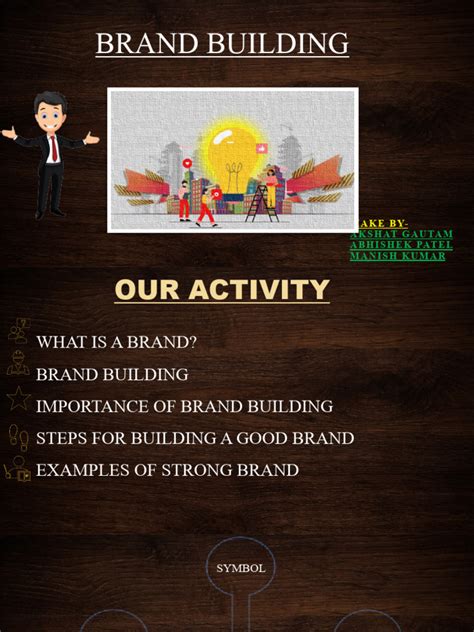 Cp Assignment Pdf Brand Customer Experience