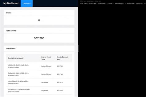 Real Time Dashboard With MongoDB Machine Learning Nomad