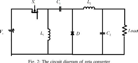 Figure 1 From Design And Implementation Of Pv Fed Bldc Motor For