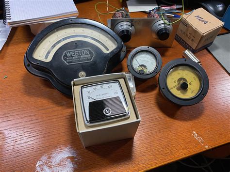Analog Meter Class