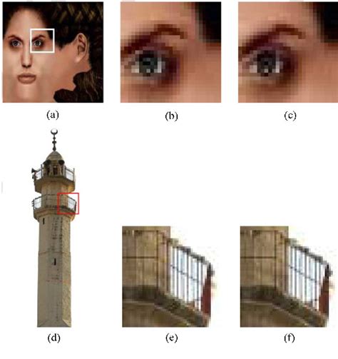 figure 1 from high quality mipmapping texture compression with alpha