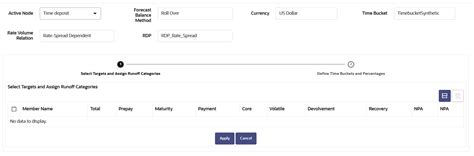 Defining Forecast Balances Using Node Level Assumptions