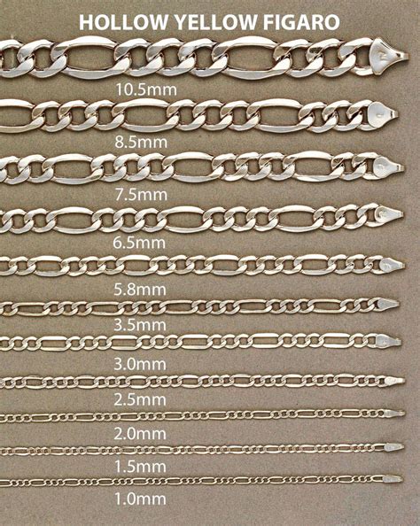 Mens Semi Solid Figaro Chain 10k White Gold