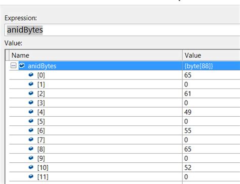 C Windows Phone Anid To Anid2 Conversion On C Stack Overflow