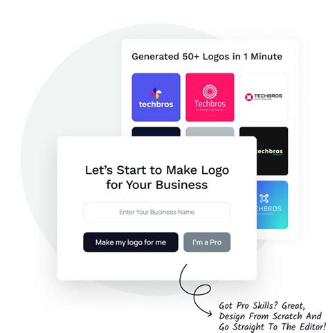 How To Create A Logo Like A Pro Right Font By Bisma Farrukh Geek