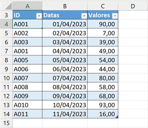 3 Maneiras De Retirar A Formatação Como Tabela No Excel