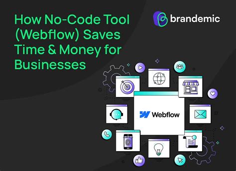 how no code tool webflow saves time and money for businesses