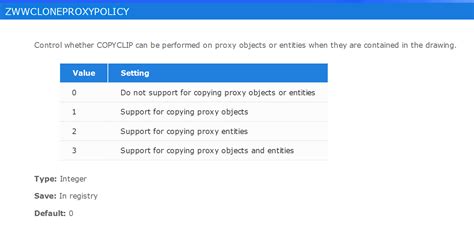 ★why failed to export objects by wblock command in zwcad technical