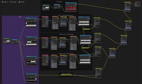 Texturing Creating Toon Shader Nodes In Blender Incorporating Brightness Classes To Determine