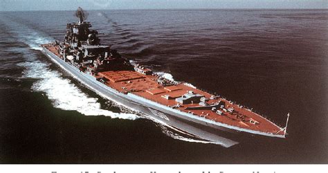 Figure 17 From Analysis And Comparison Of Ship Propulsion Systems