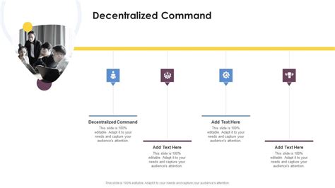 Decentralized Command In Powerpoint And Google Slides Cpb PPT Presentation