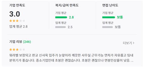 It인터넷 직군 이라면 주목할 채용공고 컴퍼니 타임스의 비즈니스 뉴스 컴퍼니 타임스 잡플래닛