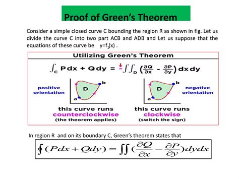 Greens Theorem Rampptx Physics Science