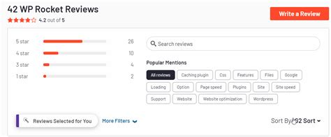 12 best wordpress caching plugins for site speed in 2024