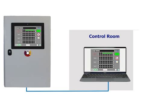Mx 62 Tp Gas Detection Control Unit With Touch Pannel Contact Teledyne Gas And Flame Detection