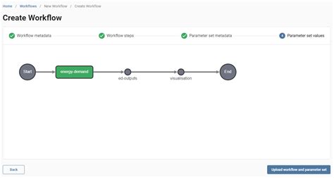 how to create a parameter set docs
