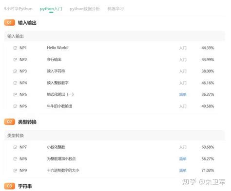 学 Python 都用来干嘛的? 知乎 学 Python 都用来干嘛的? 知乎