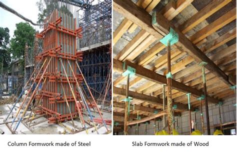 Concrete Formwork Removal Time And Specifications Happho