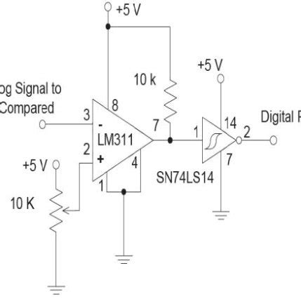 Schematic Diagram Of Comparator Download Scientific Diagram